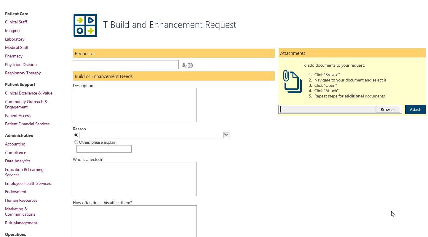 The ABCs of SharePoint: 26 ways SharePoint can enhance your digital ...